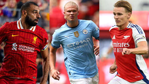 Primatips Predictions and Prima Tips for Today